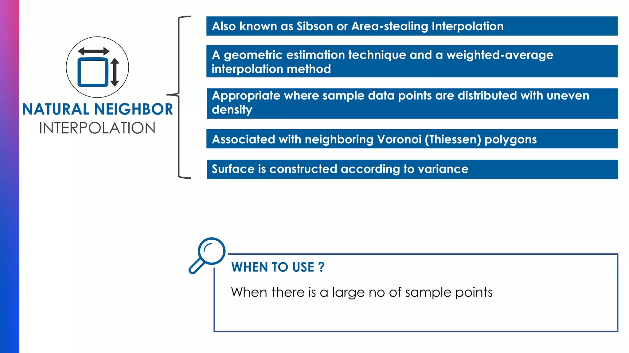 Interpolation techniques in ArcGIS | PDF