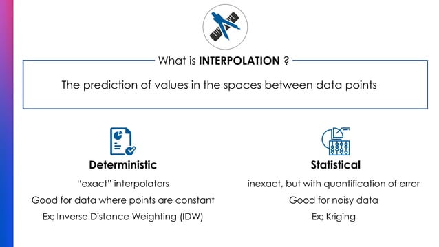 Interpolation techniques in ArcGIS | PDF | Science