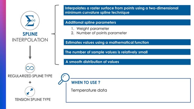 Interpolation techniques in ArcGIS | PDF | Science