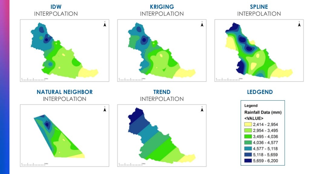 Interpolation techniques in ArcGIS