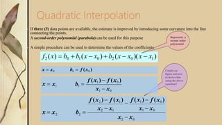 interpolation-190605141327 (1).pptx