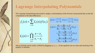 interpolation-190605141327 (1).pptx