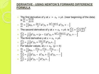 Interpolation | PPTX | Physics | Science