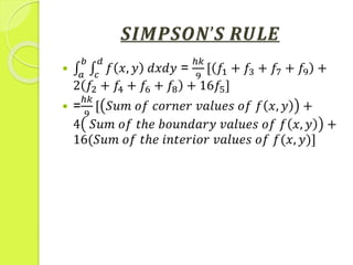 Interpolation | PPTX