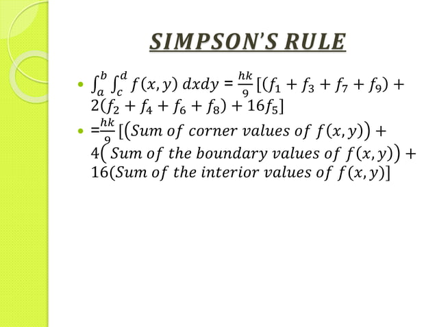 Interpolation | PPTX | Physics | Science