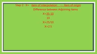 Interpolation and Extrapolation | PPTX