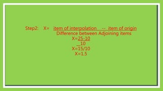 Interpolation and Extrapolation | PPTX
