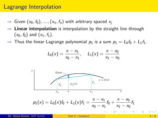 Interpolation | PPT