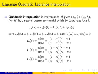 Interpolation | PPT