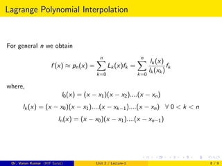 Interpolation | PPT