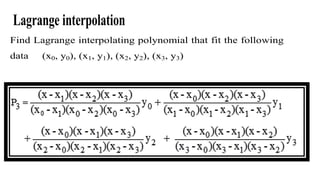 Interpolation.pptx | Physics | Science