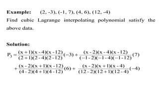 Interpolation.pptx | Physics | Science