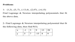 Interpolation.pptx | Physics | Science