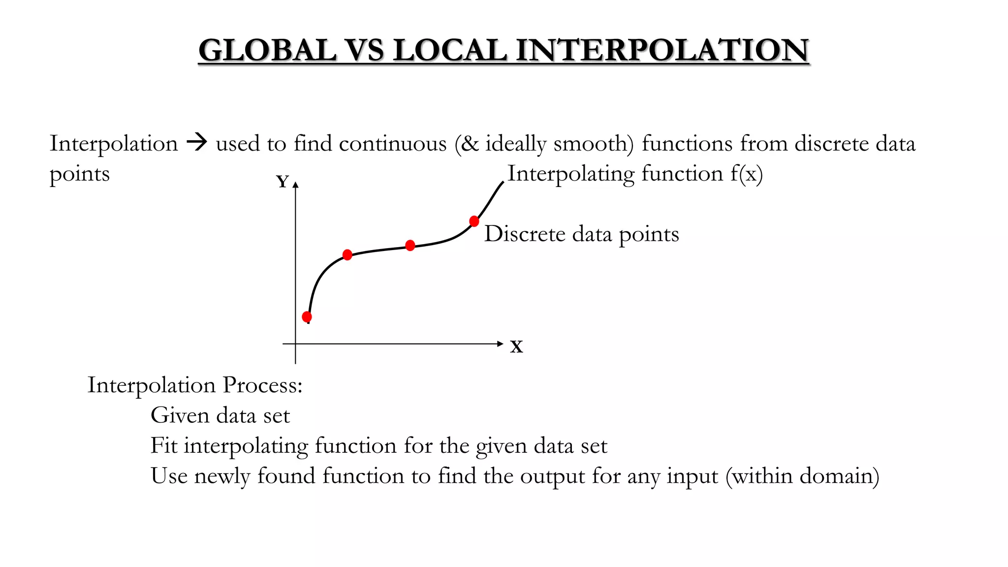 Interpolation.pptx