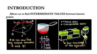 Interpolation.pptx