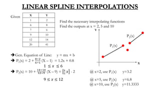 Interpolation.pptx | Physics | Science