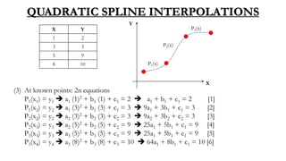 Interpolation.pptx