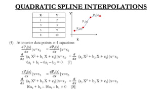Interpolation.pptx