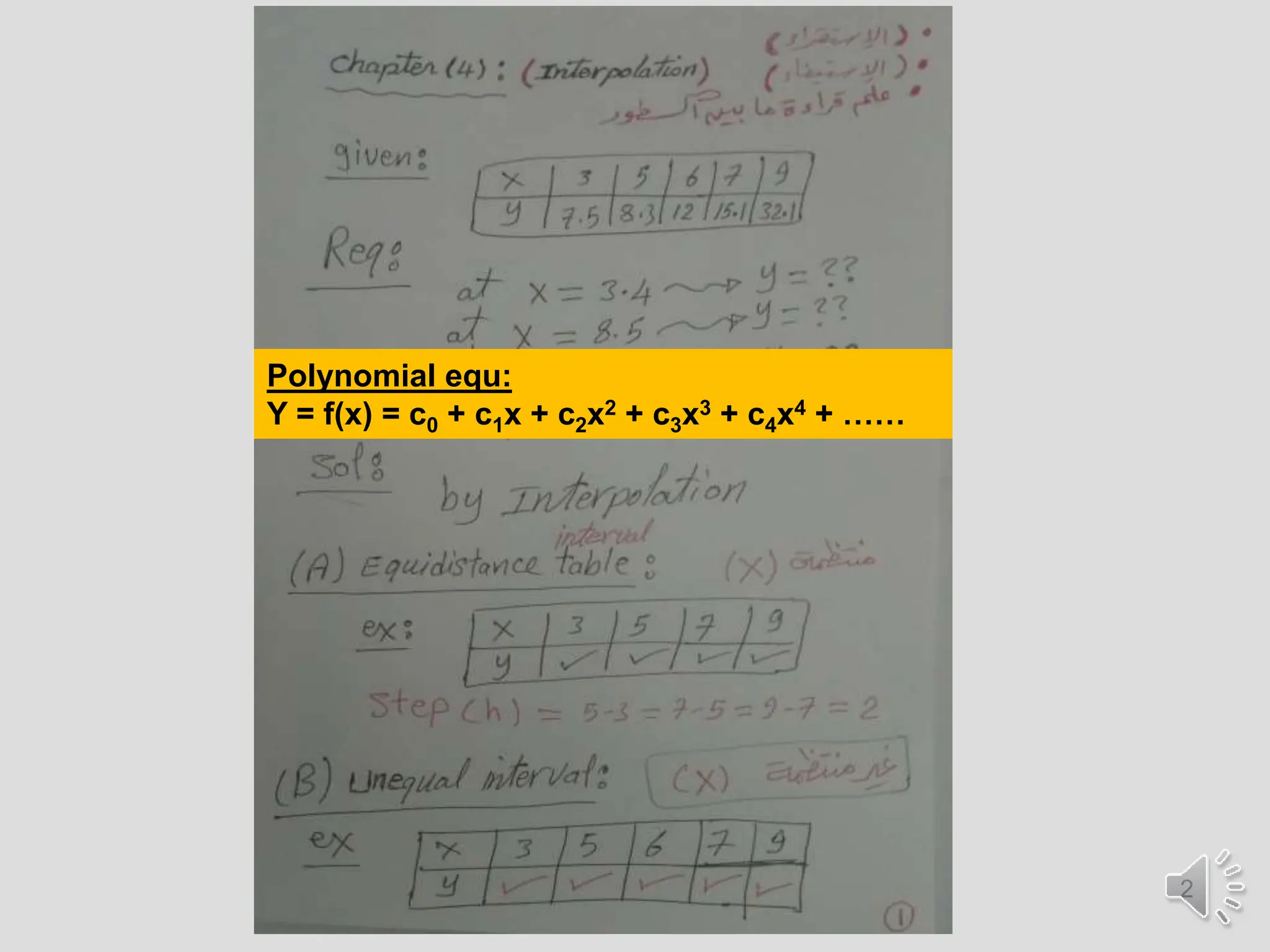 InterpolationInterpolation engineering math Dr Mostafa Ali Azhar ...