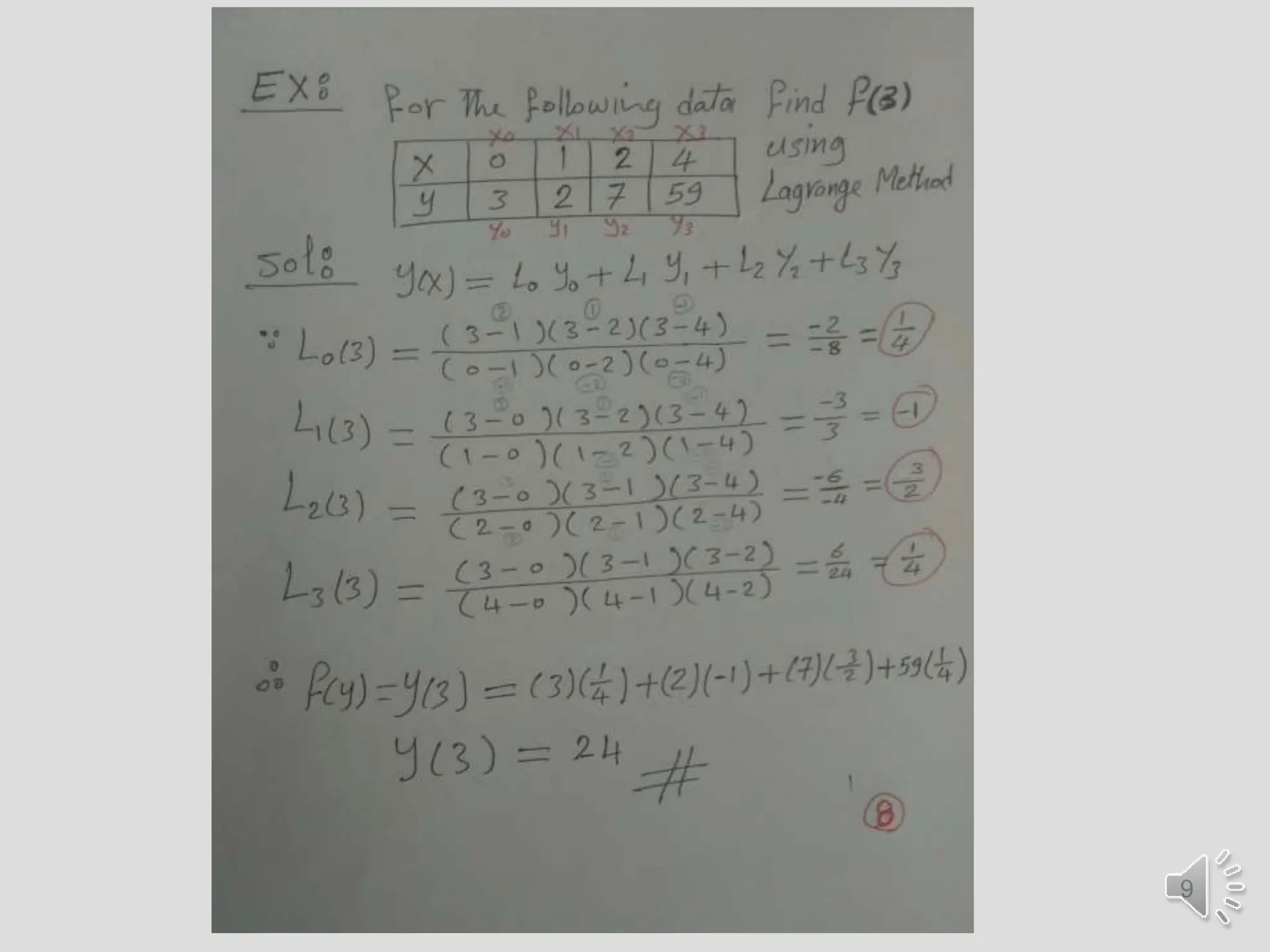 InterpolationInterpolation engineering math Dr Mostafa Ali Azhar university.pptx.pptx | Free ...