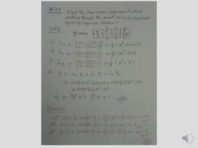 InterpolationInterpolation engineering math Dr Mostafa Ali Azhar ...