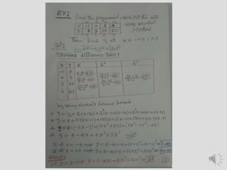 InterpolationInterpolation engineering math Dr Mostafa Ali Azhar ...