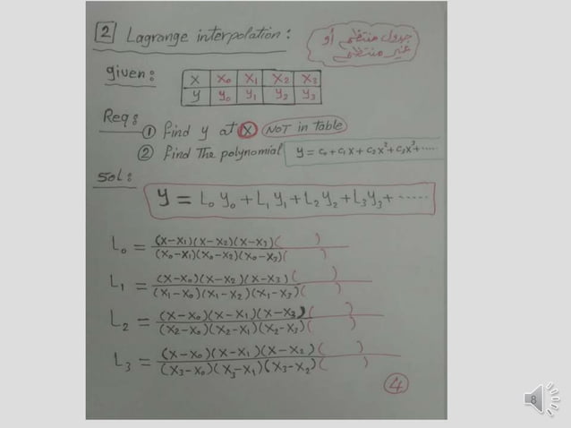 InterpolationInterpolation engineering math Dr Mostafa Ali Azhar university.pptx.pptx