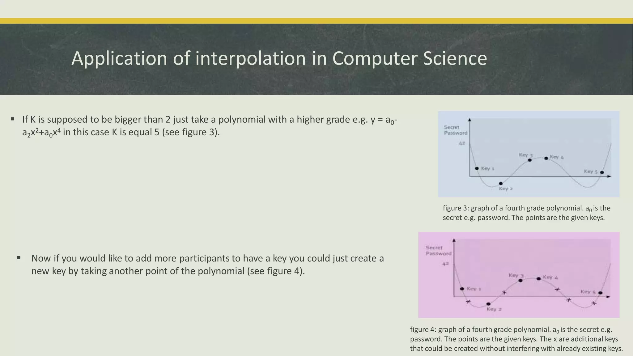 interpolation-and-its-application-180107160107.pptx
