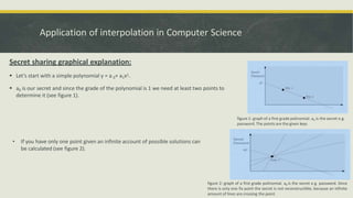 interpolation-and-its-application-180107160107.pptx