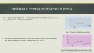 interpolation-and-its-application-180107160107.pptx