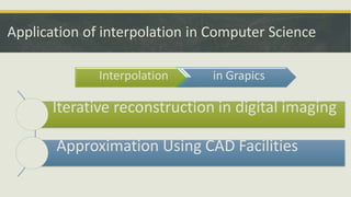 interpolation-and-its-application-180107160107.pptx