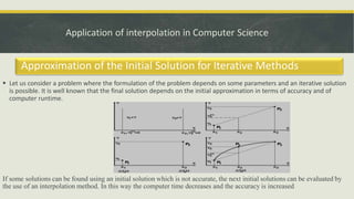 interpolation-and-its-application-180107160107.pptx