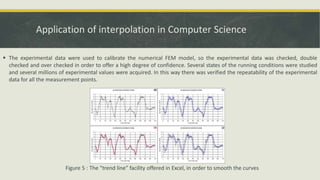 interpolation-and-its-application-180107160107.pptx