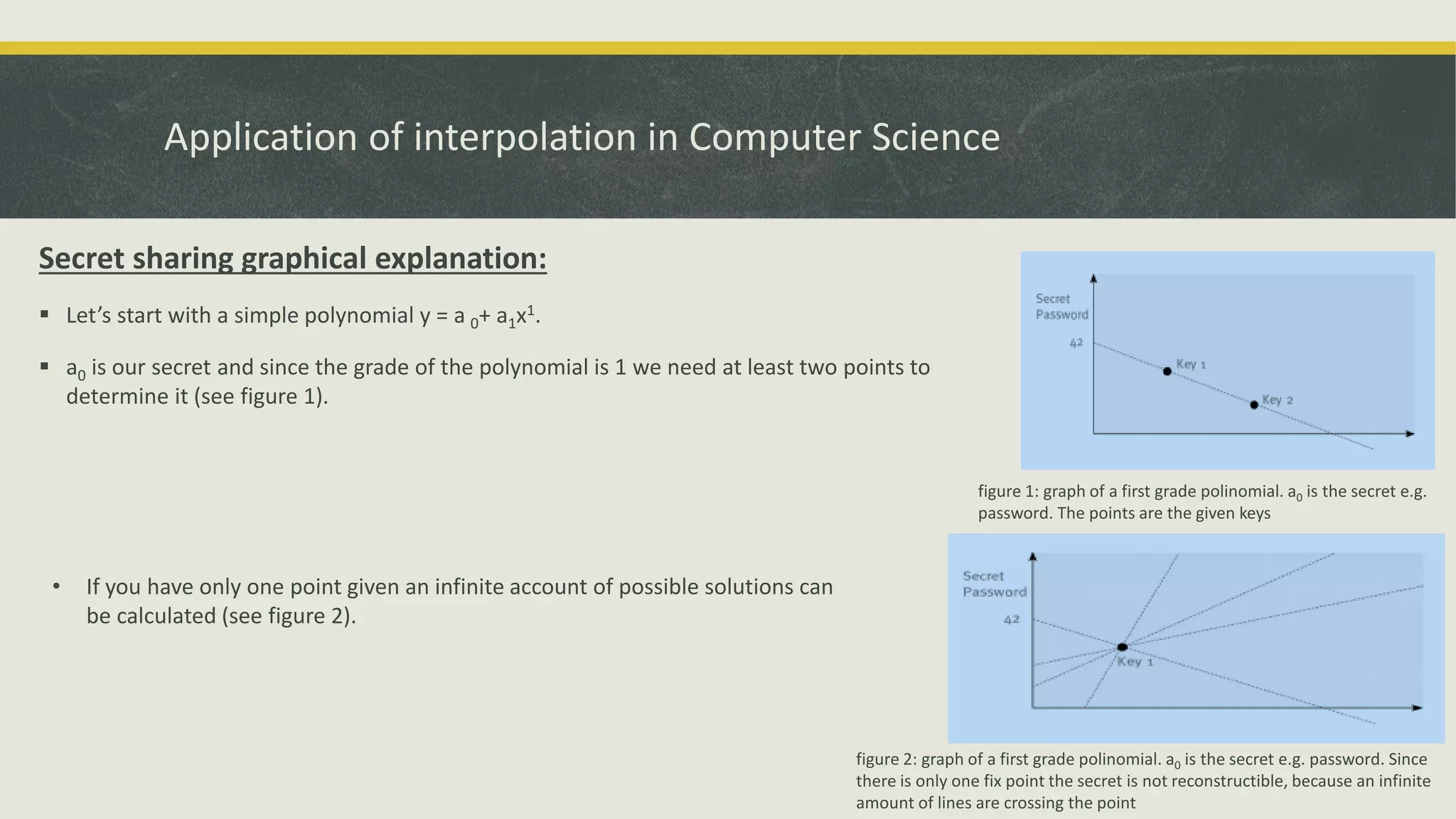 Interpolation And Its Application Ppt