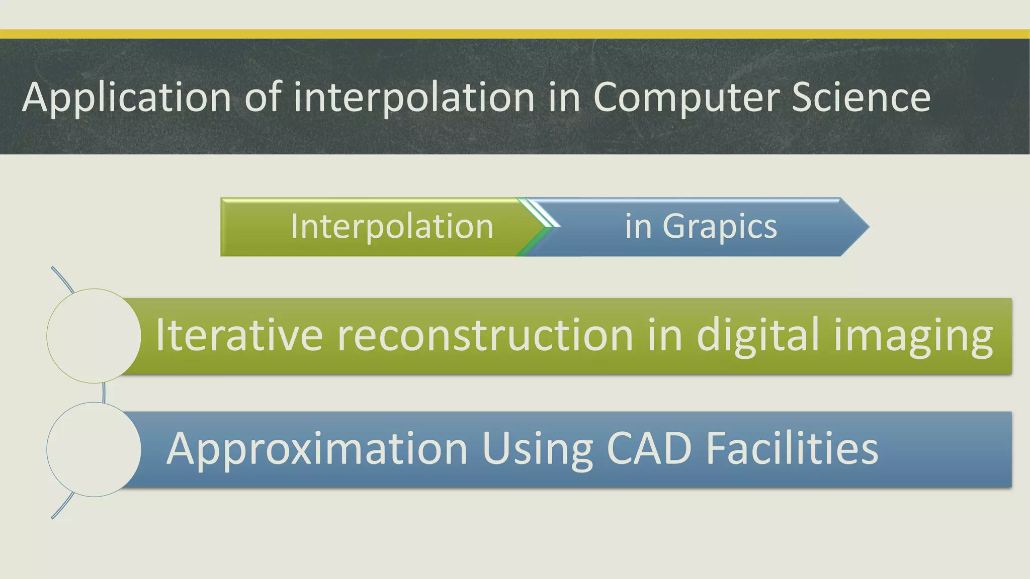 Interpolation And Its Application Ppt