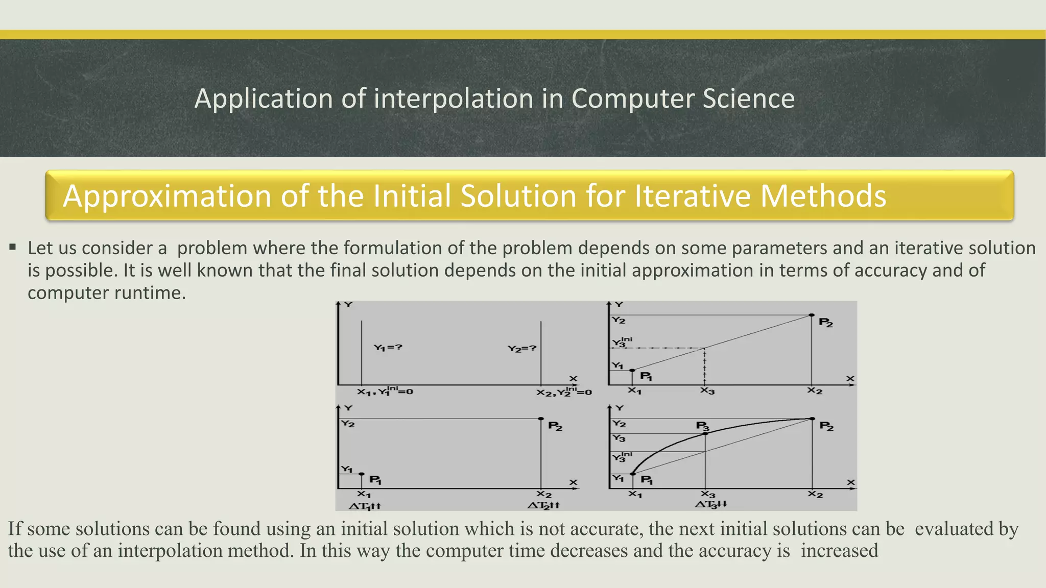 Interpolation And Its Application Ppt
