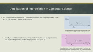 Interpolation and-its-application | PPT