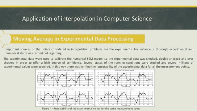 Interpolation and-its-application | PPT
