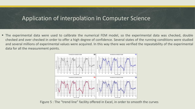Interpolation and-its-application | PPT