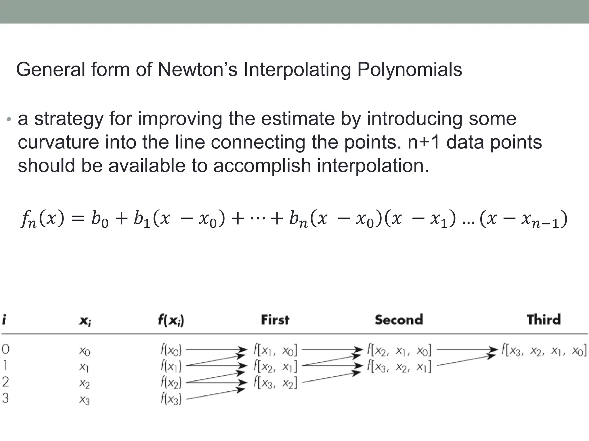 Interpolation(2) Numerical methods to CE Problems).pdf | Physics | Science