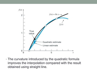 Interpolation(2) Numerical methods to CE Problems).pdf | Physics | Science