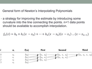 Interpolation(2) Numerical methods to CE Problems).pdf | Physics | Science