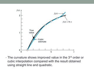Interpolation(2) Numerical methods to CE Problems).pdf | Physics | Science