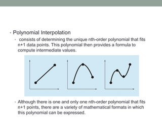 Interpolation(2) Numerical methods to CE Problems).pdf | Physics | Science