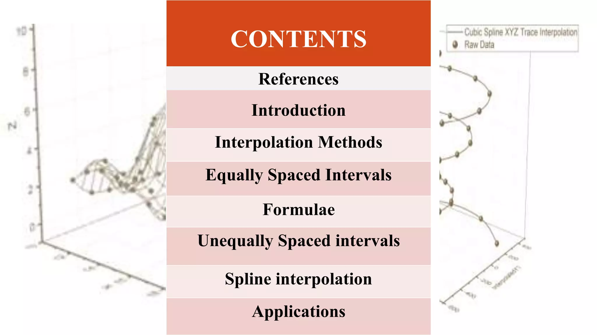 Interpolation and its applications | PPTX