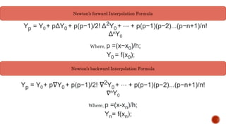 Interpolation and its applications | PPTX