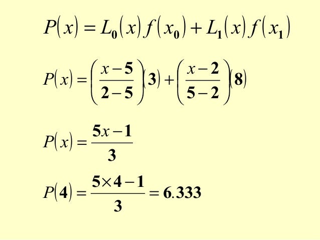 Interpolation Functions