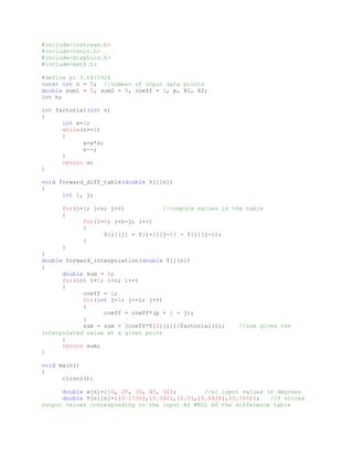 Interpolation graph c++ | DOCX