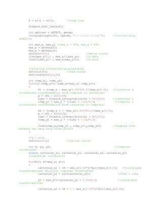 Interpolation graph c++ | DOCX