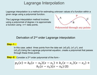 Interpolation | PPTX